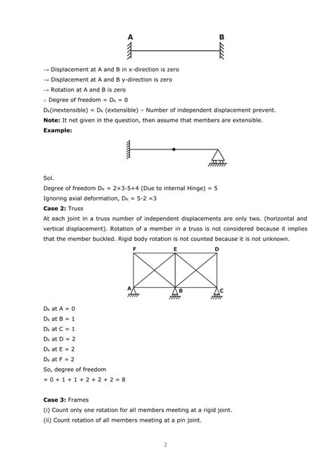 Engineering Infinity On Linkedin Important Formulas On Structural Analysis Engineering Infinity On Linkedin Important Formulas On Structural Analysis
