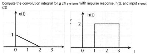 Compute The Convolution Integral For A Lti Systems With Impulse Response Ht And Input Signal