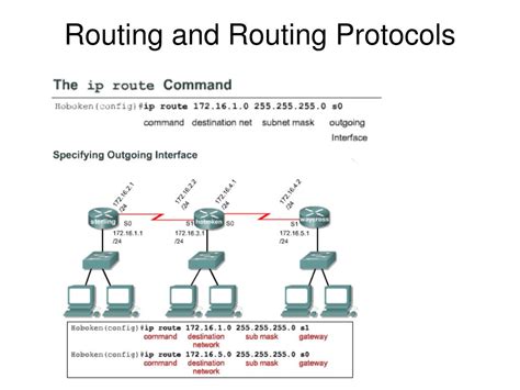 Ppt Router Configuration Powerpoint Presentation Free Download Id1104900