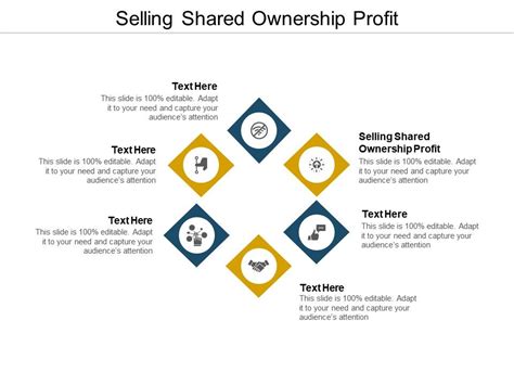 Selling Shared Ownership Profit Ppt Powerpoint Presentation Model Icon