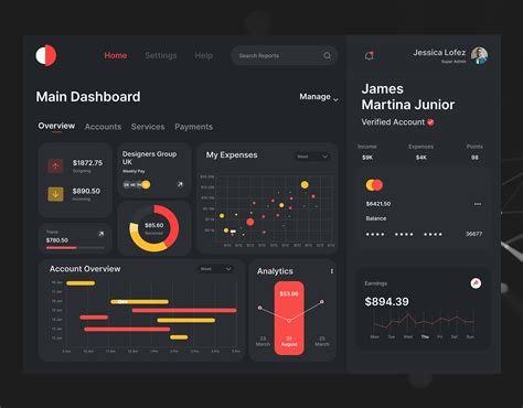 Dark Mode Dashboard UI Design Behance