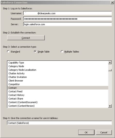 Tableau Salesforce Integration Clearpeaks Blog