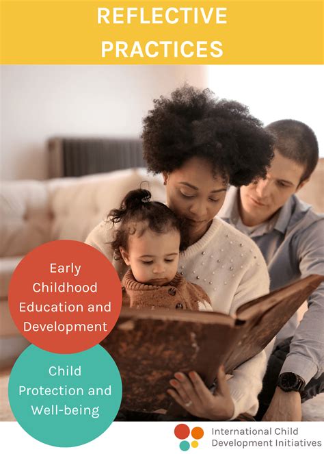 Reflective Practices Icdi