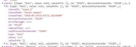 Input Variables Null In Dmn History Discussion And Questions Camunda