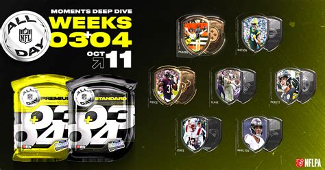 Moments Deep Dive With Otis Weeks 3 And 4