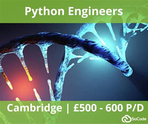 Will Harris On Linkedin Python Django Aws Software Contract