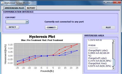 Java Generating Pdf Report Jfreechart And Dynamicreports Stack