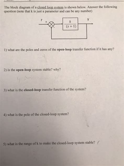 Solved The Block Diagram Of A Closed Loop System Is Shown Chegg