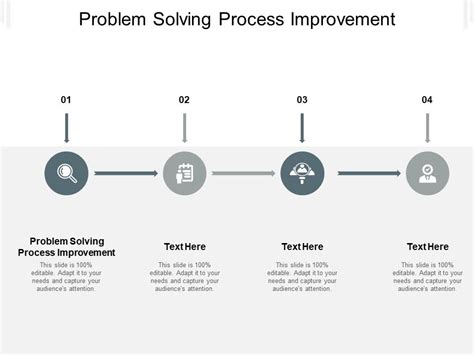 problem solving process improvement ppt powerpoint presentation file
