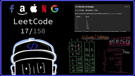 Español 13 Roman To Integer Python Top Interview 150 Youtube