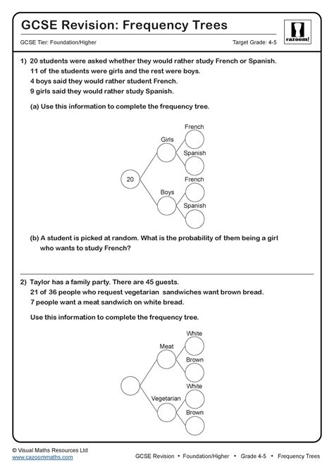 Frequency Trees Gcse Questions Gcse Revision Questions