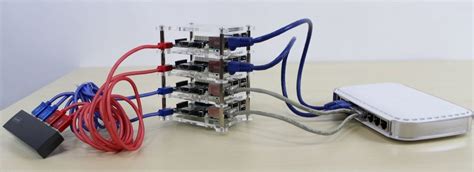 Clustering A File System With Centos 7