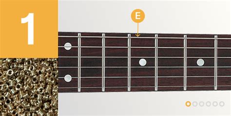 Guitar String Notes Guitar Strings Notes Chart Tab And Info Tune Up
