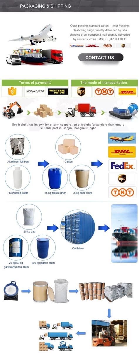 Buy Wholesale China Metofluthrin Cas 240494 70 6 Purity 99 C18h20f4o3