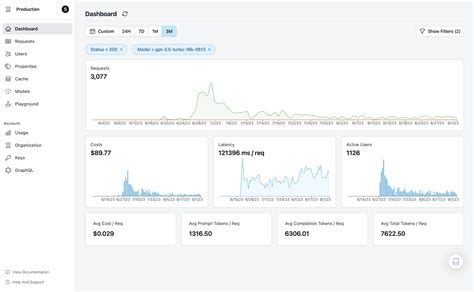 the next evolution in openai monitoring and optimization helicone