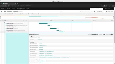 explainer on instrumentation with opentelemetry