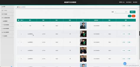 java新能源汽车在线租赁（源码 开题） csdn博客