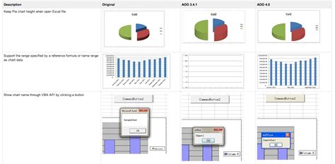 Openoffice 40 Overhauls User Interface Boosts Microsoft Compatibility