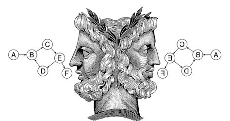 A Depth First Look At Watson Conversation Gremlin Janusgraph By