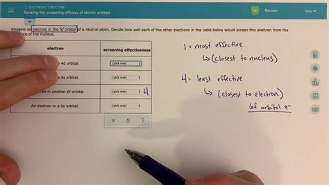 Aleks Ranking The Screening Efficacy Of Atomic Orbitals Youtube