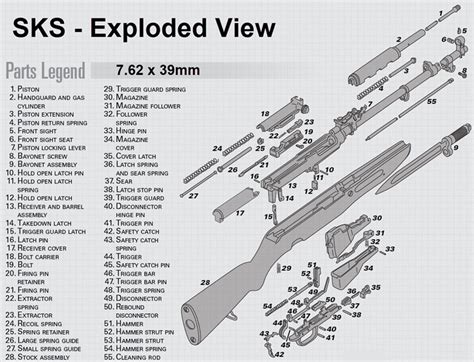 Gun Exploded View Downloadable Firearms Parts Diagrams And Schematics M Carbo
