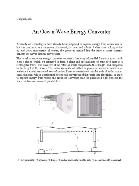 Pdf Wave Converter Dokumen Tips