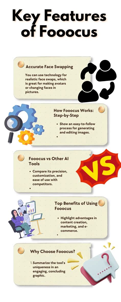 Fooocus Ai Online Ai Image GeneratorÂ