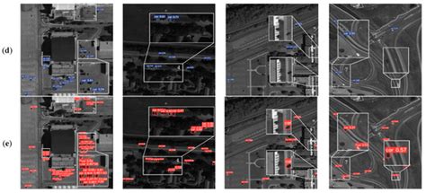 Remote Sensing Free Full Text Feature Enhanced Centernet For Small Object Detection In
