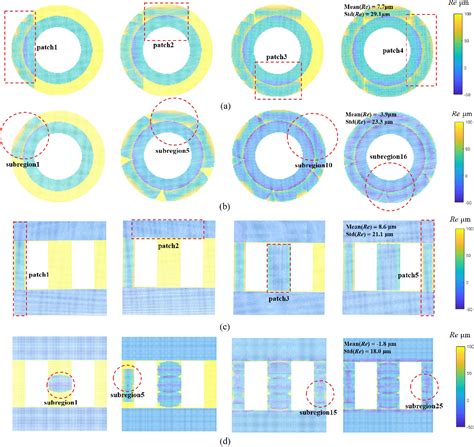 Figure 12 From A Model Based Trajectory Planning Method For Robotic