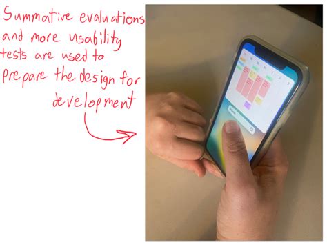Process Triangle Logic