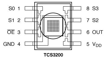 OSEPP Color Sensor Module