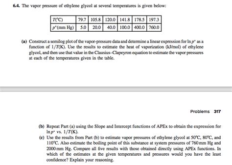 Solved For Part B And C We Should Use EXCEL Chegg