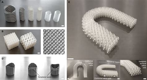 Take Fullcontrol Over Your 3d Printing Gcode The Voice