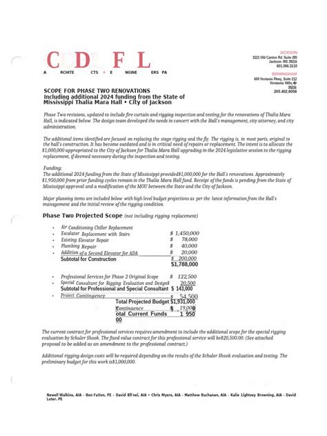 Cdfl Memo Pdf
