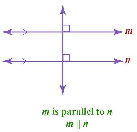 Perpendicular Lines Definition Construction And Properties Solved Examples And Worksheets