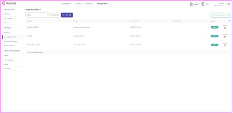 Step By Step Migration Guide Aks Clusters To Azure Linux Using Cloudcasa Cloudcasa