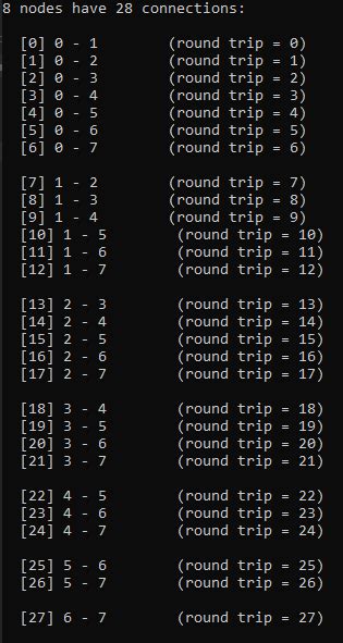 Inverting Gauss Formula The Blog At The Bottom Of The Sea