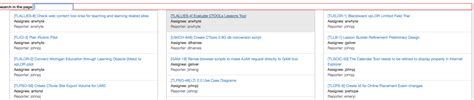 Javascript Dom Traversing For A Searched Keyword Is Not Showing As