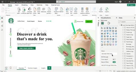 Powerbi Dataanalytics Workshop Learning Dashboarddesign Saddamansari… Bindu Madhavi