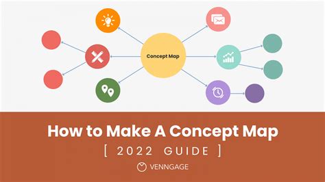 How To Make A Concept Map 2022 Guide Venngage