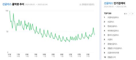 남자 선글라스 브랜드 순위 2025 체스여왕의 정보공유