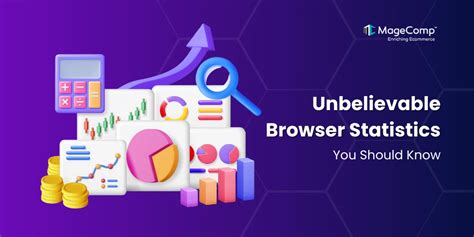 50 unbelievable browser statistics you should know in 2025