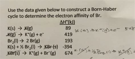 Solved Use The Data Given Below To Construct A Born Haber