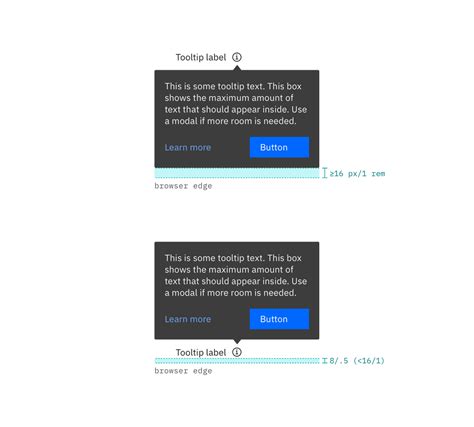 Tooltip Carbon Design System