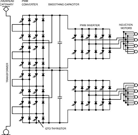 Pwm Smoothing Capacitor