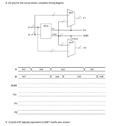 Solved For The Circuit Shown Complete Timing Diagram MUX O F A RCA Answer