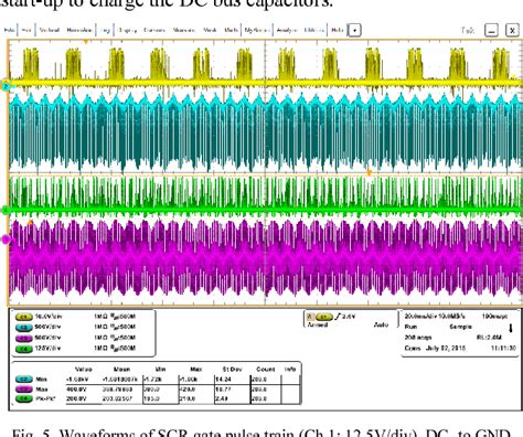 Figure 5 From Mitigation Of The Effects Of Common Mode Current On The Operation Of Scr Based