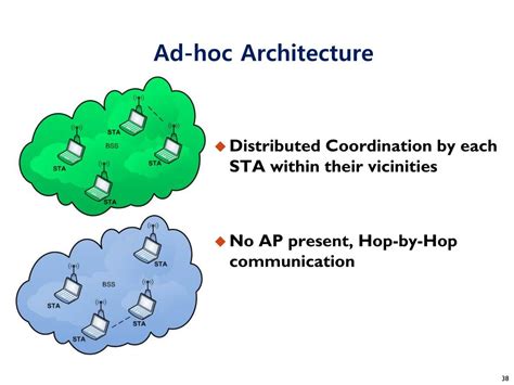 Ppt 3 Mobile Network Mobile Computing Lecture Powerpoint Presentation Id 2390996