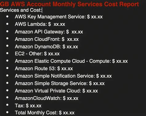 Community Automate Aws Cost Report Using Eventbridge Lambda Cost