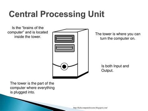 PPT Parts Of The Computer PowerPoint Presentation Free Download ID
